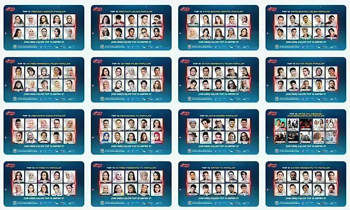 Keputusan Pemenang ABPBH 2025 Anugerah Bintang Popular BH 37