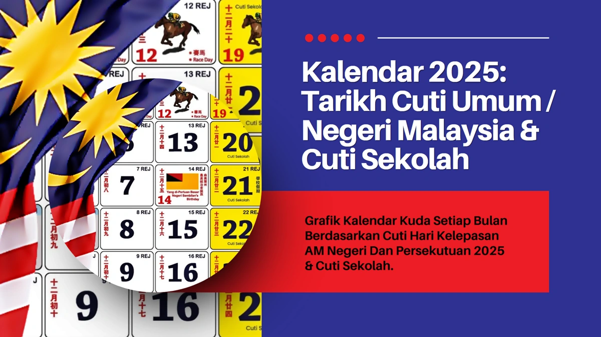Tarikh Buka Sekolah 2025 Selepas Cuti Akhir Persekolahan
