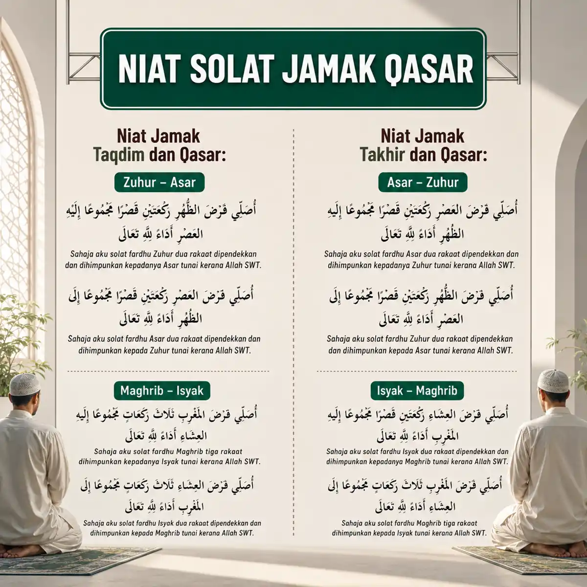 Cara Solat Jamak Dan Qasar Niat Bacaan Rumi & Arab Betul