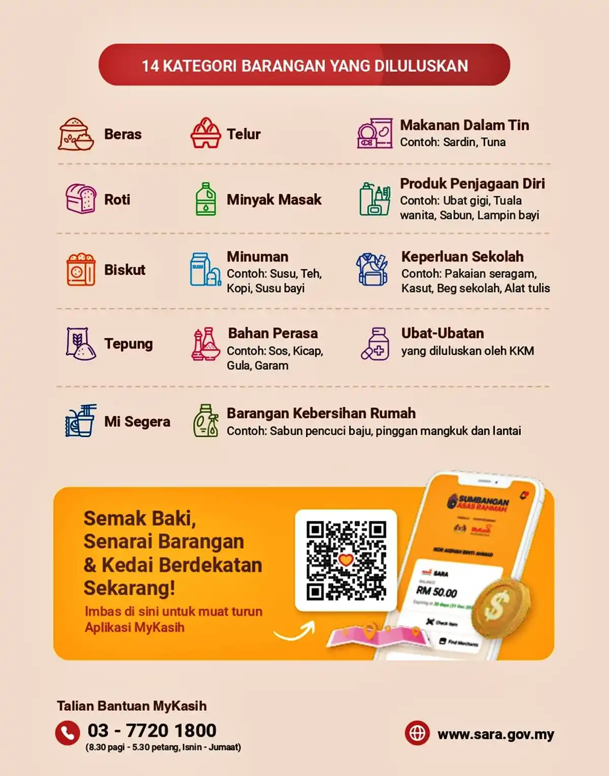 Jadual SARA 2026 Tarikh Bayaran Sumbangan Asas Rahmah