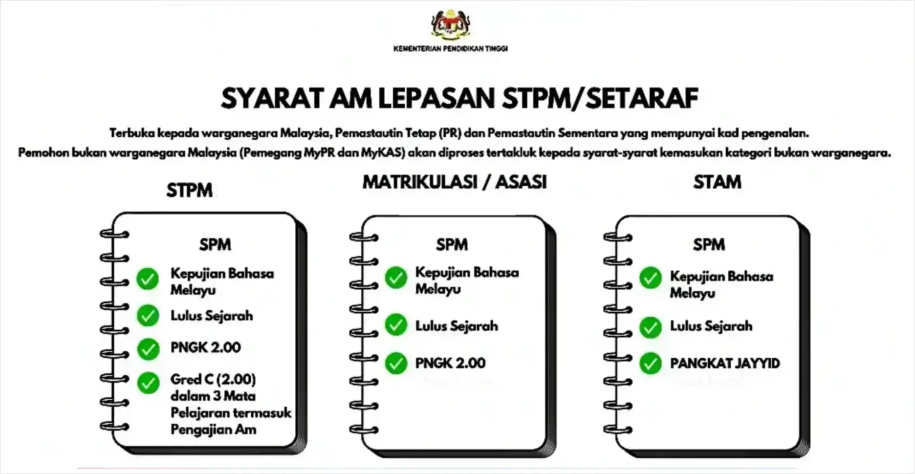 Permohonan UPU Online 2026-27 UA, Politeknik, Kolej Komuniti