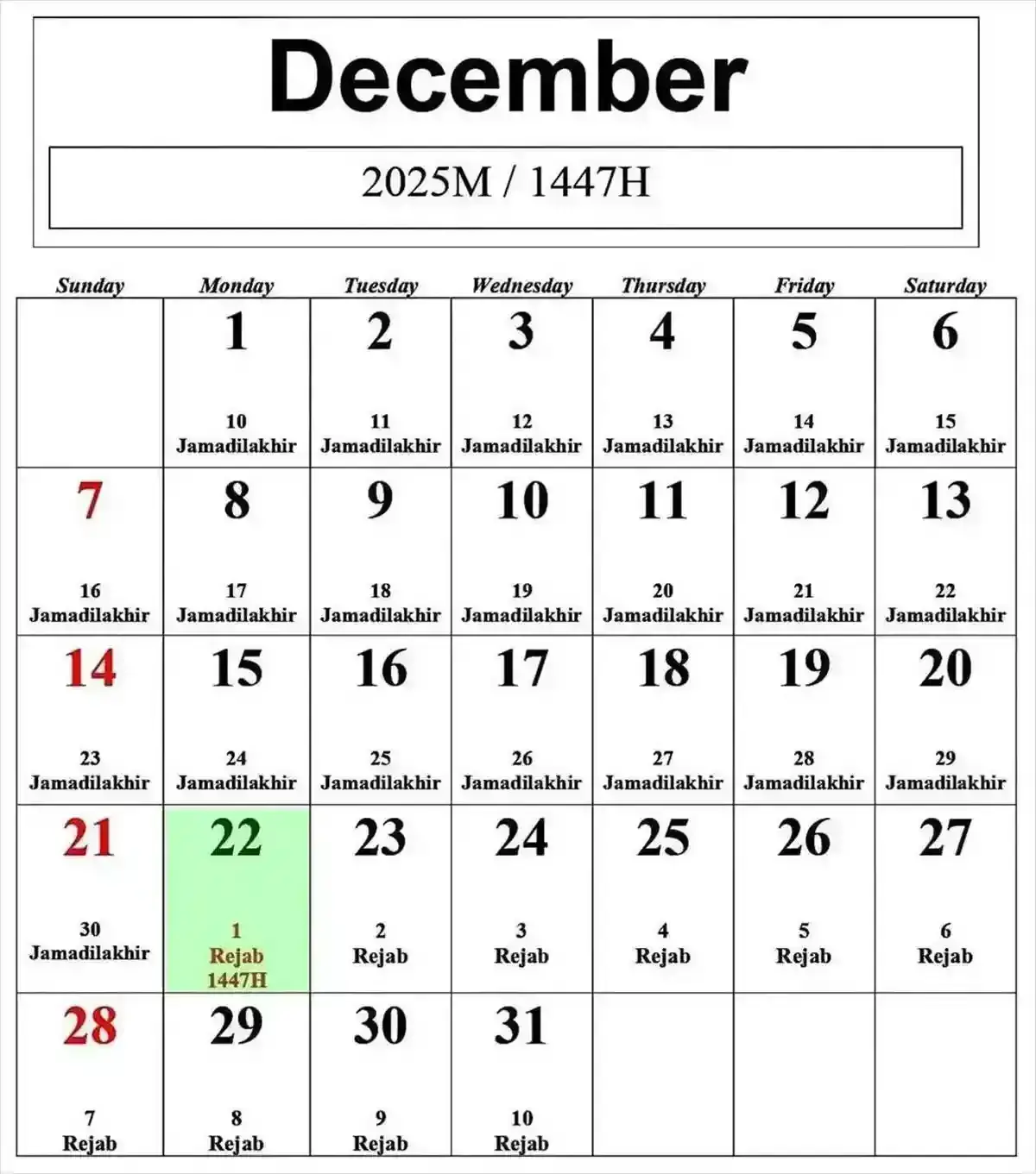 Tarikh 1 Rejab 1447H & Cara Lafaz Niat Puasa Rejab 2025-2026